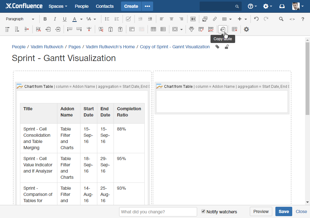 How To Use Chart From Table Macro Stiltsoft Docs Outdated Table